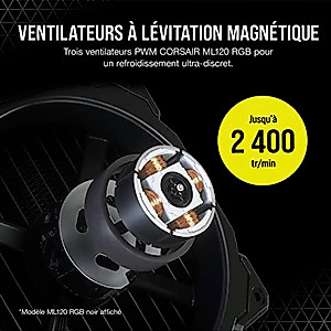 Corsair iCUE H150i Elite Capellix Liquid CPU Cooler - White