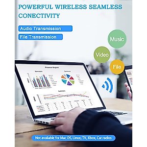 ZEXMTE Bluetooth Adapter for PC 5.1, Long Range USB Bluetooth Adapter 328FT/ 100M Bluetooth Dongle 5.1 EDR, Bluetooth Adapter for PC Windows 11/10/8/7-Bluetooth USB Adapter for Computer/Laptop