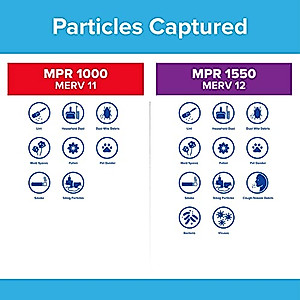 Filtrete 20x25x5 Air Filter MPR 1550 DP MERV 12, Healthy Living Ultra Allergen Deep Pleat, 1-Pack, Fits Lennox & Honeywell Devices (exact dimensions 19.56 x 24.19 x 4.69)