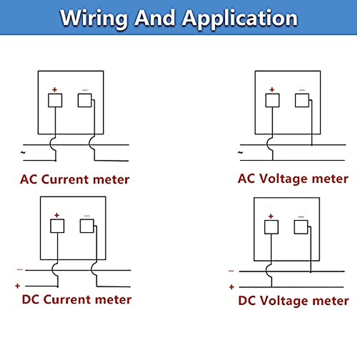 Fielect AC 0-3A Analog Current Panel 44L1 Amp Ammeter Gauge Meter 1.5 Accuracy for Auto Circuit Measurement Tester