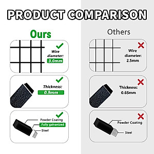 HITTITE Large Outdoor Dog Kennel, Heavy Duty Outdoor Dog Cage, Anti-Rust Dog Pens Outdoor with Waterproof UV-Resistant Cover and Secure Lock for Backyard,8'L x4' W x 6'H（with Roof）