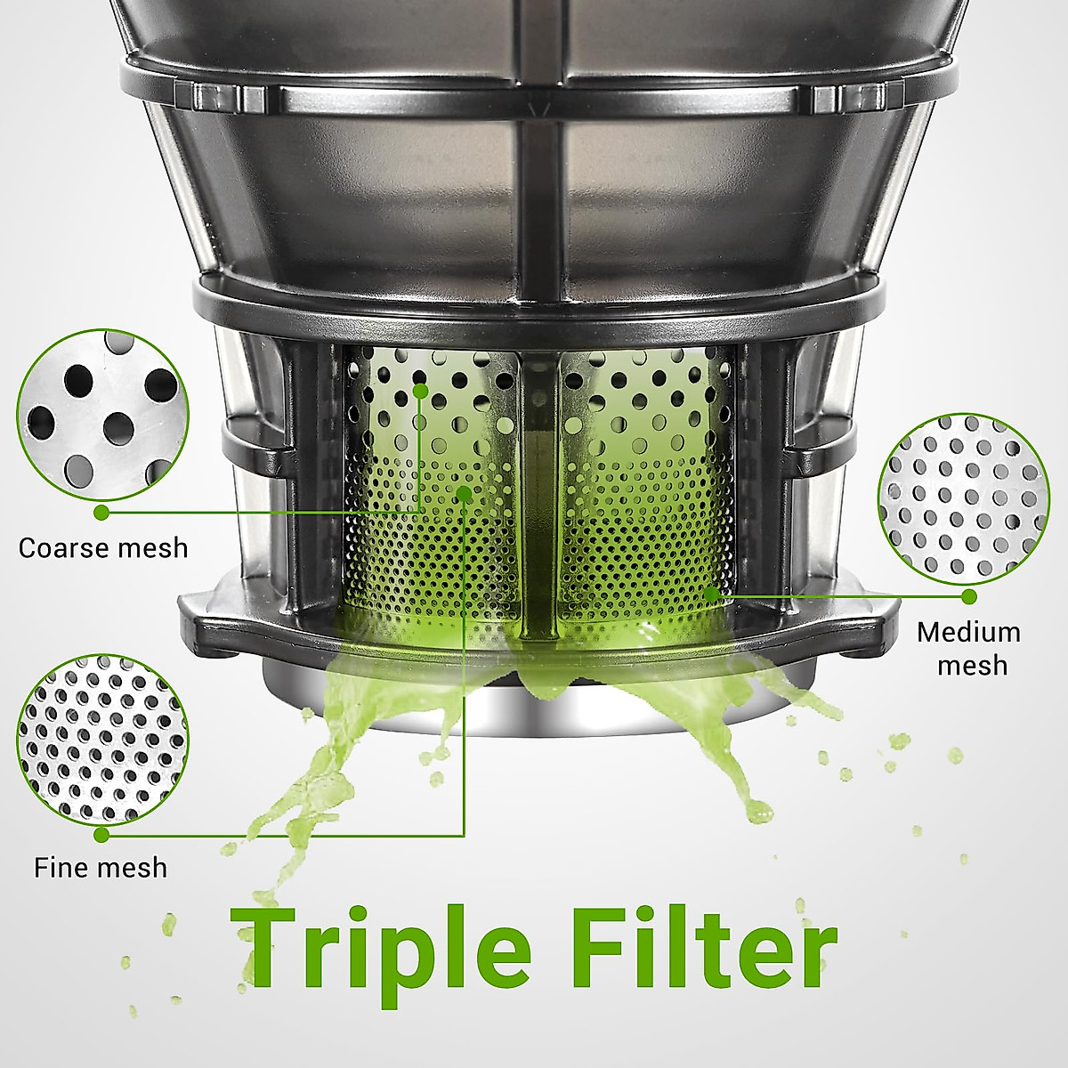 Juicer Machines, AMZCHEF 5.3-Inch Self-Feeding Masticating Juicer Fit Whole Fruits & Vegetables, Cold Press Electric Juicer Machines with High Juice Yield, Easy Cleaning, BPA Free, 250W