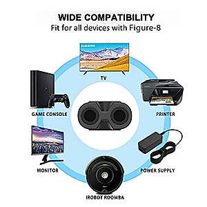 AC Power Cord for PS5 PS4 PS3 Playstation 4 Slim,Xbox One S/X,TV Power Cable for Samsung LG TCL Roku Toshiba LED LCD TV,HP