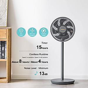 Standing Fan for Patios Home, 360 Degree Oscillating Rechargeable Pedestal Fan with Remote, 37-Inch Tall Cordless Whole House Style Portable Fan, Quiet,15000mAh Battery, 15 Speed Levels&Timer, Gray