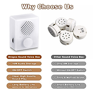 Enhon 960 Seconds Voice Recorder for Stuffed Animal with Volume Adjust, 16M Voice Sound Recorder for Bear Doll Audio Manual Message USB Voice Recoder Device Gift for Halloween Christmas