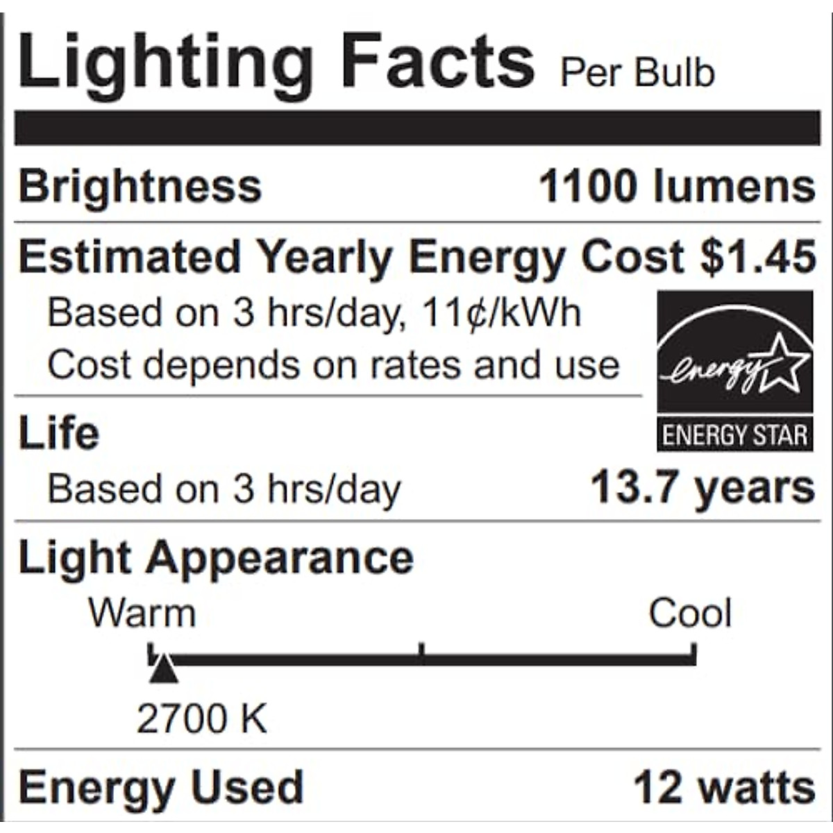 Sylvania TruWave BR40 LED Light Bulb, 85W = 12W, Medium Base, Dimmable, Frosted, 2700K, Soft White - 2 Pack (40785)