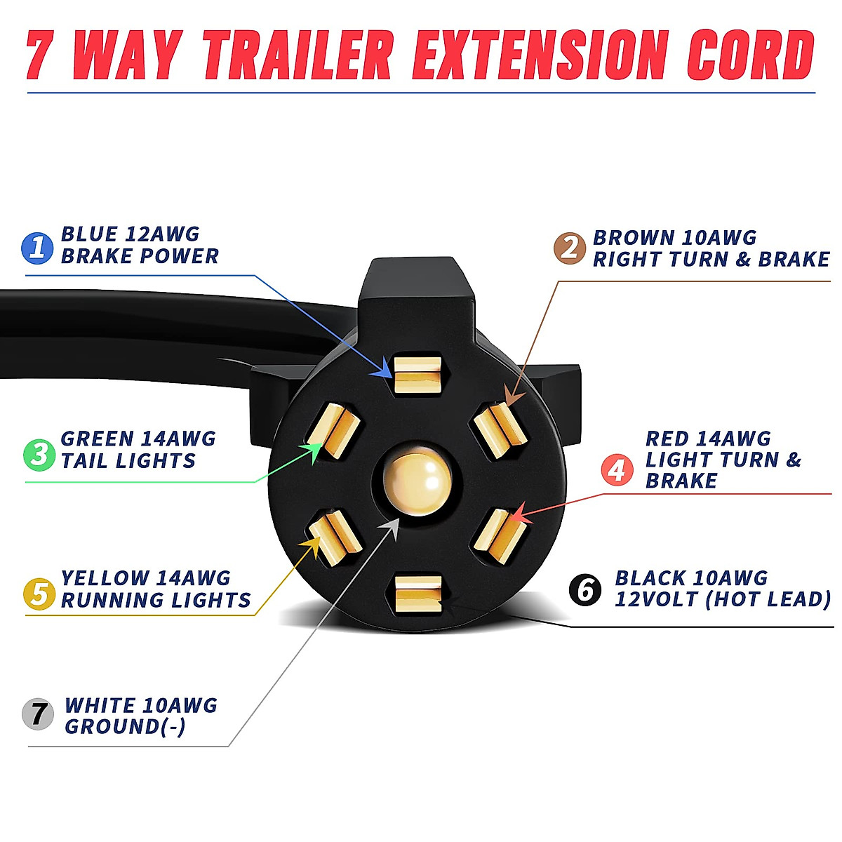 Voilamart 7 Way 8Feet Trailer Cord with 7 Gang Junction Box Kit,7 Way Trailer Wiring Harness Kit,12V Breakaway Switch and Plug Holder,Connector Cable Wiring Harness with Waterproof Junction Box