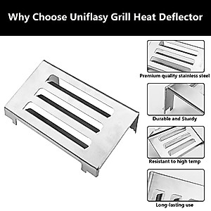 Uniflasy 67060 Heat Deflector for Weber Spirit II 200 and Spirit II 300 Series Grills (2017 and Newer),67060 Heat Deflectors
