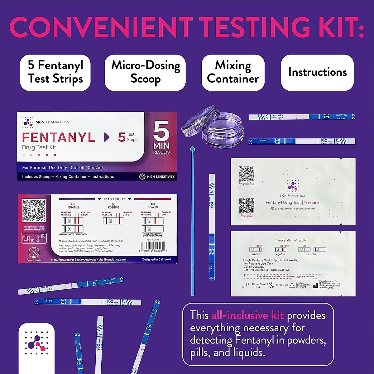 Fentanyl Test Kit | Includes 5 Fentanyl Test Strips | Signify Analytics Ultra-Sensitive Fentanyl Test Strips for Drug Testing | Fentanyl Testing Strips for Pills, Powders, and Liquids