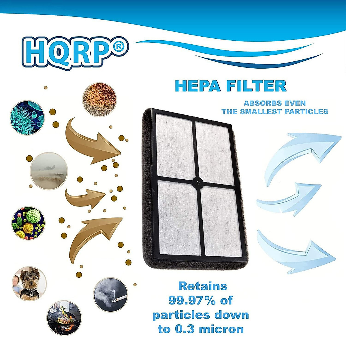 HQRP 2-pack HEPA Filter compatible with Black&Decker BXAP040 BXAP041 Table Top, parts BXFLTX FLT4010 Replacement