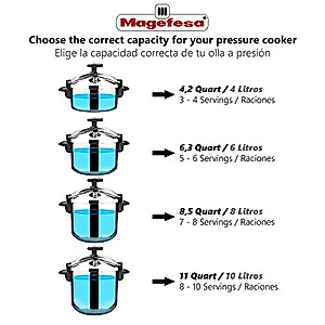 MAGEFESA Star Quick Easy To Use Pressure Cooker, 18/10 Stainless Steel, Suitable for induction. Thermodiffusion bottom, 3 Security Systems (4 QUART)