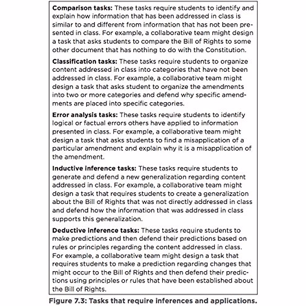 Leaders of Learning: How District, School, and Classroom Leaders Improve Student Achievement (Bringing the Professional Learning Community Process to Life)