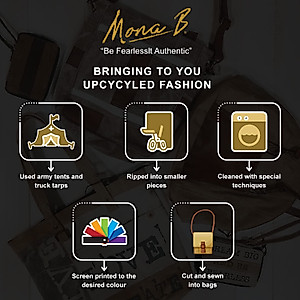 Mona B. Never Stop Wandering Fold-Over Upcycled Canvas Crossbody Bag with Vegan Leather Trim M-5446