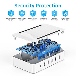 Multiple Charging Station Charger Station - Presents for Him Her Charging Station for Multiple Devices, 6 Ports USB Charging Dock for Phone|Earhead|Watch Stand, Fast Docking Station