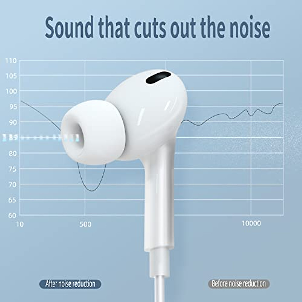 3.5mm Wired Headset with Microphone Earbud Jack(2pack) Kid for School in Ear Headphone Compatible for Samsung Galaxy LG Phone Pad Computer Gaming Chromebook Laptop Video Game Pc Auriculare Earphone I