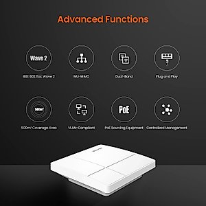 Tenda AC1200 Dual Band Gigabit Wireless Access Point, Ceiling Mount WiFi Access Point, Coverage 3200 sq.ft|PoE Powered|Surport IEEE 802.11ac Wave 2 and MU-MIMO|White(I24)