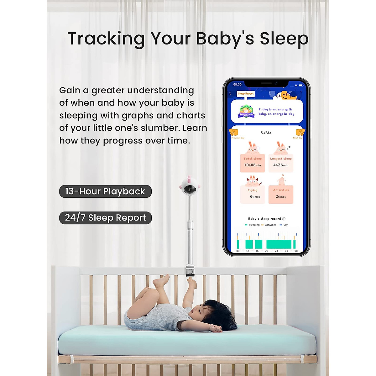 Simshine Baby Monitor - Wi-Fi HD Video Camera, 2K Smart Baby Camera Monitor with 360° Rotation, Crying Detection and Sleep Analytics Two-Way Audio Compatible with iOS & Android