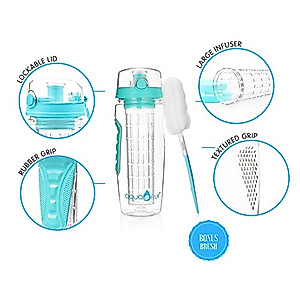 AquaFrut 32 OZ Fruit Infuser Water Bottle BPA-Free Fruit Infusion Sports Bottle - Flip Top Lid w Drinking Spout, Leak Proof, Made of Durable Tritan. Free Recipe eBook! (Teal)