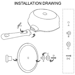 Vinchef Nonstick Deep Frying Pan Saute Pan with Lid, 12in/5.5Qt Fry Pan, German 3C+ Ceramic Coating Technology, Heat Indicator, Induction Compatible