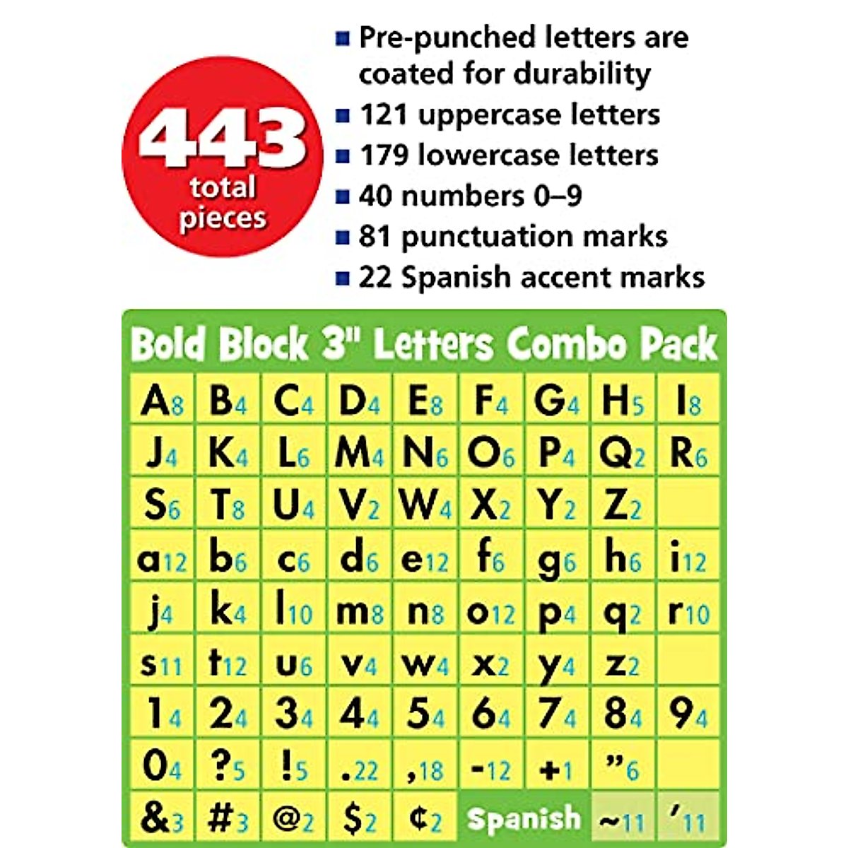 Playful Patterns Bold Block 3" Letters