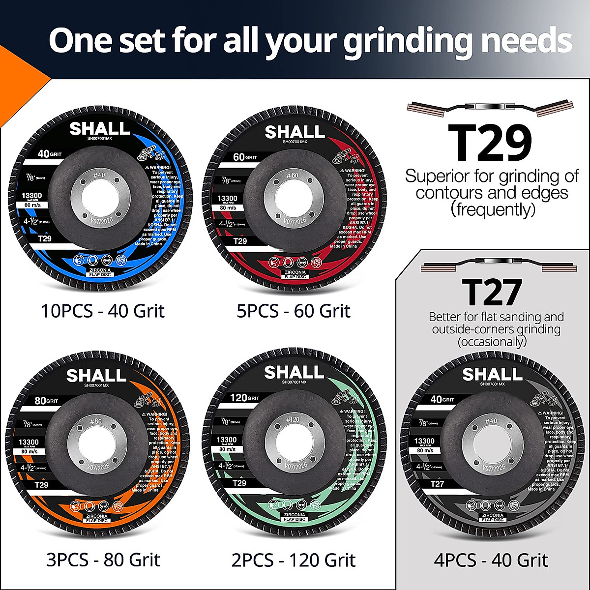 SHALL 24-Pack Flap Disc, 4-1/2" x 7/8", Zirconia Grinding Wheel 40/60/80/120 Grit T29 & 40 Grit T27 Angle Grinder Abrasive Sanding Disc with Etched Grit Number Indication, 80pcs Emery Cloth Per Disc
