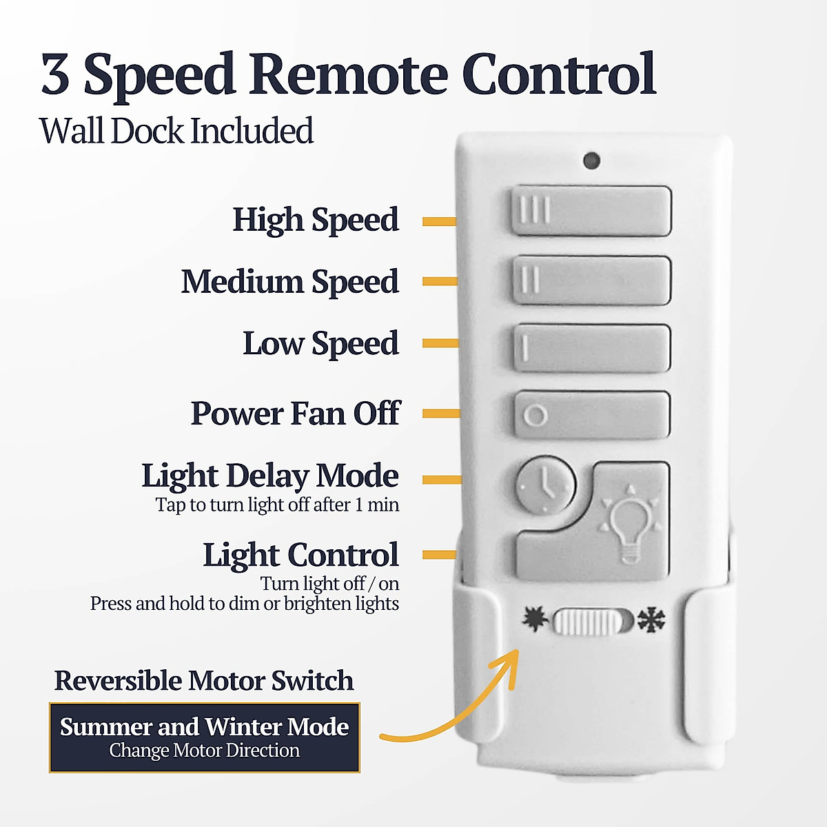 Prominence Home 51464-01 Espy Ceiling Fan, 52, Matte Black