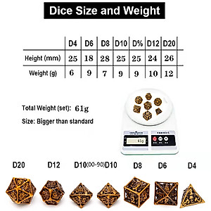 YZDHERO Hollow Metal DND Dice Set Polyhedral D&D Dice 7pcs for Call of Cthulhu, Dungeons and Dragons RPG MTG Table Games Pathfinder Shadowrun (Silver)