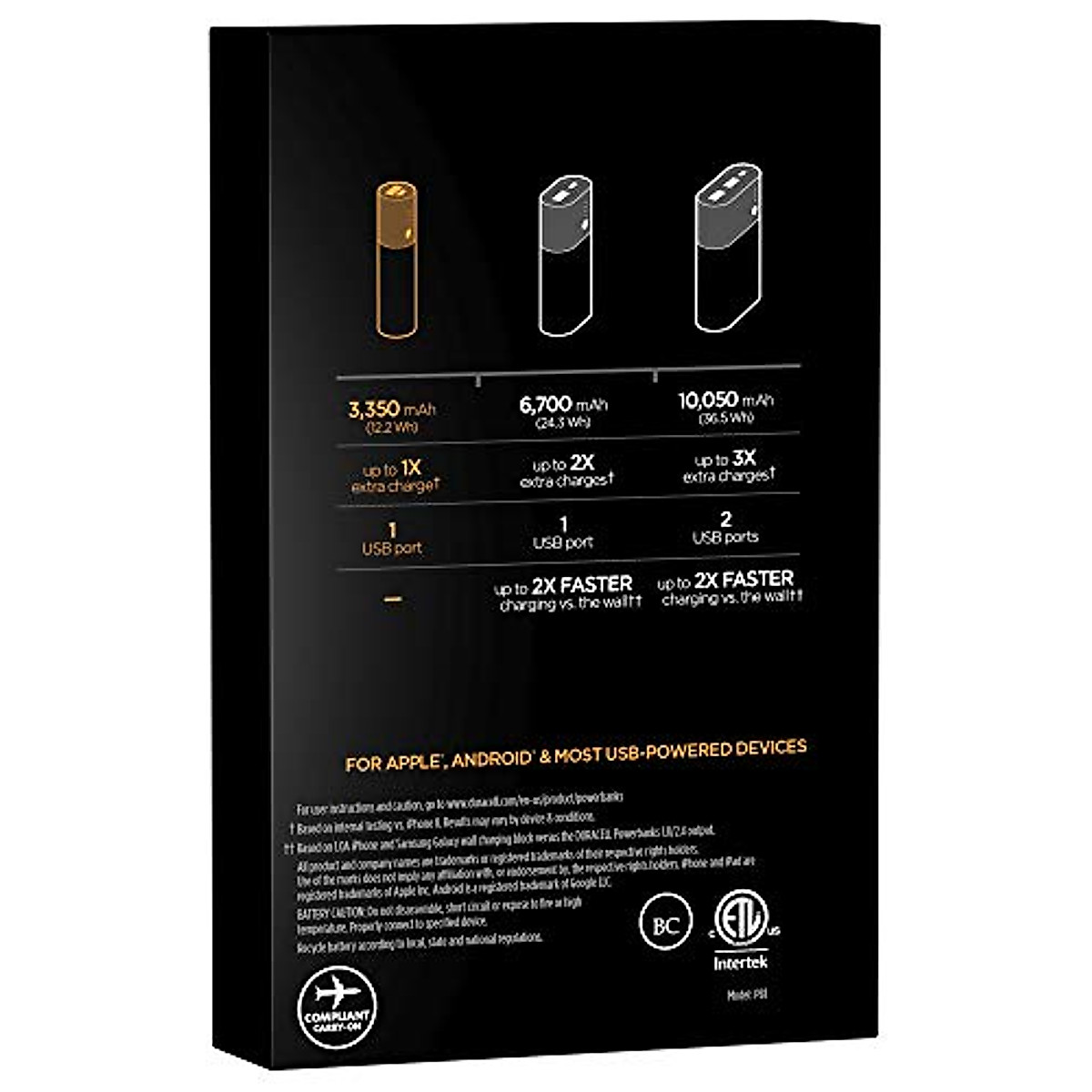 Duracell Rechargeable Powerbank 3350 mAh | 1 Day Portable Charger | Compatible With iPhone, iPad, Samsung, Android, Nintendo Switch & more | TSA Carry-On Compliant