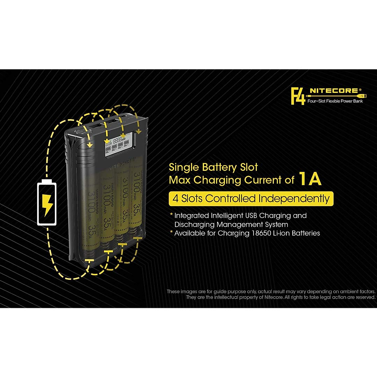 Nitecore F4 Charger/Flex Bank, Black