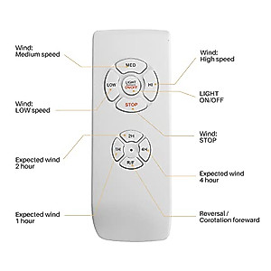 Rustic Hand-Swept Gold Paint Accents Sand Black Fandelier Ceiling Fans with Lights and Remote, Farmhouse Caged Semi-Flush Mount Ceiling Fan with Height Adjustment, Reverse Quite Motor for Indoor