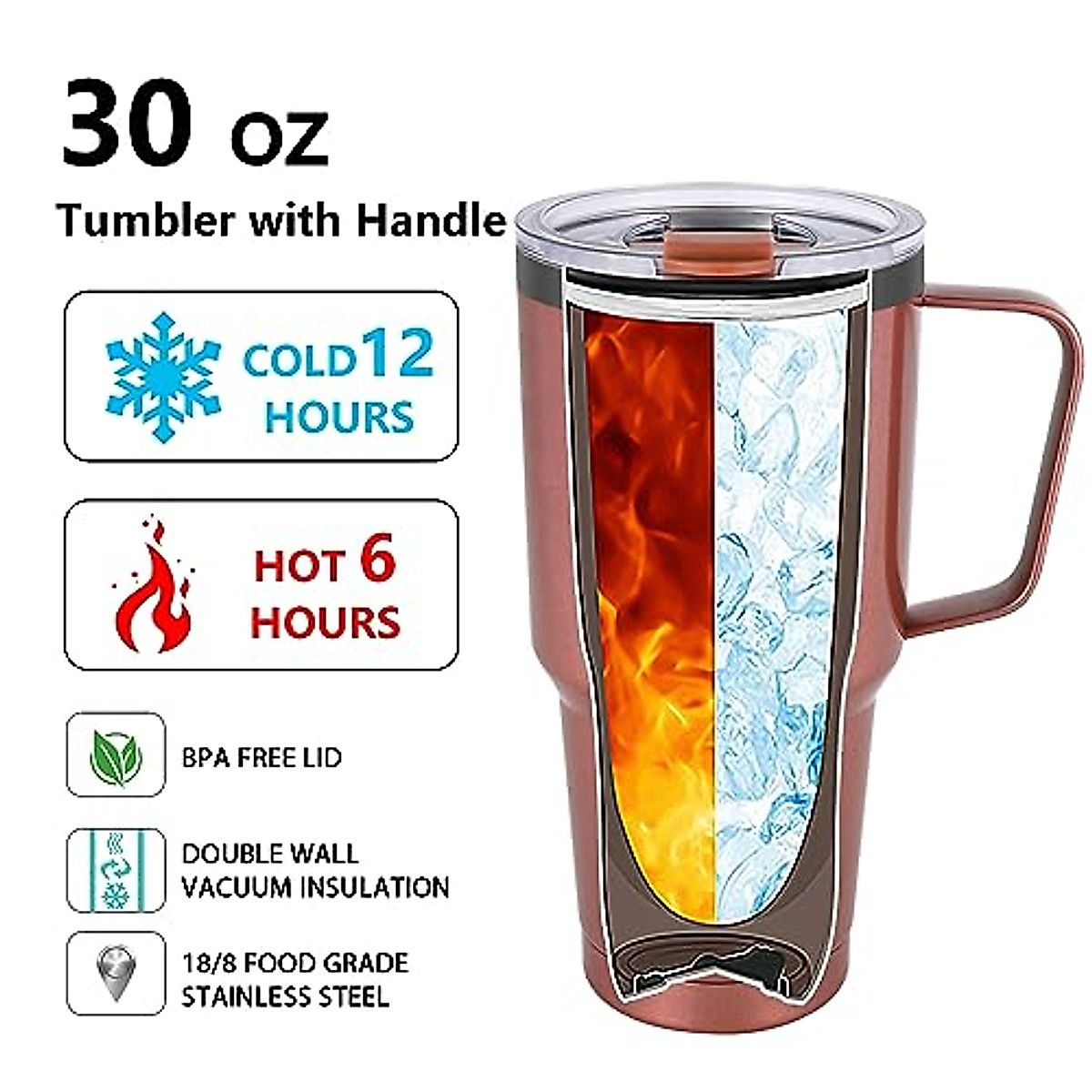 LiqCool 30Oz Tumbler with Handle, Stainless Steel Travel Coffee Mug, Vacuum Insulated Mug, Coffee Tumbler with Lid Straw, Reusable Cup Keep Cold 12H, Cup Holder Friendly(30 oz, Rose Gold)