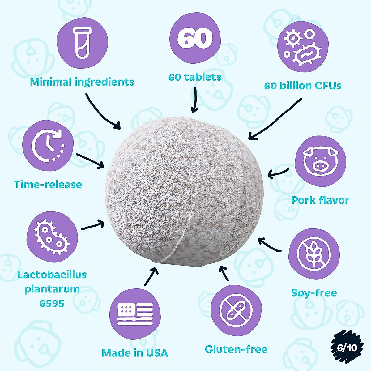 Minimal Ingredient Dog Probiotic to Alleviate Allergies, Infections, ‘n’ Digestive Issues