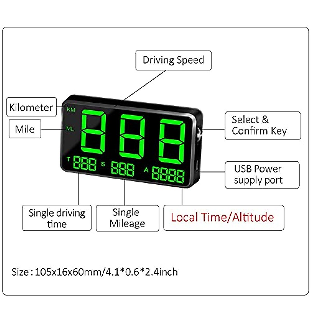 kingneed HUD Original Universal GPS Head Up Display Speedometer Odometer Car Digital Speed Display MPH Over Speed Alarm Car Clock for All Vehicles C60S/C80/C90