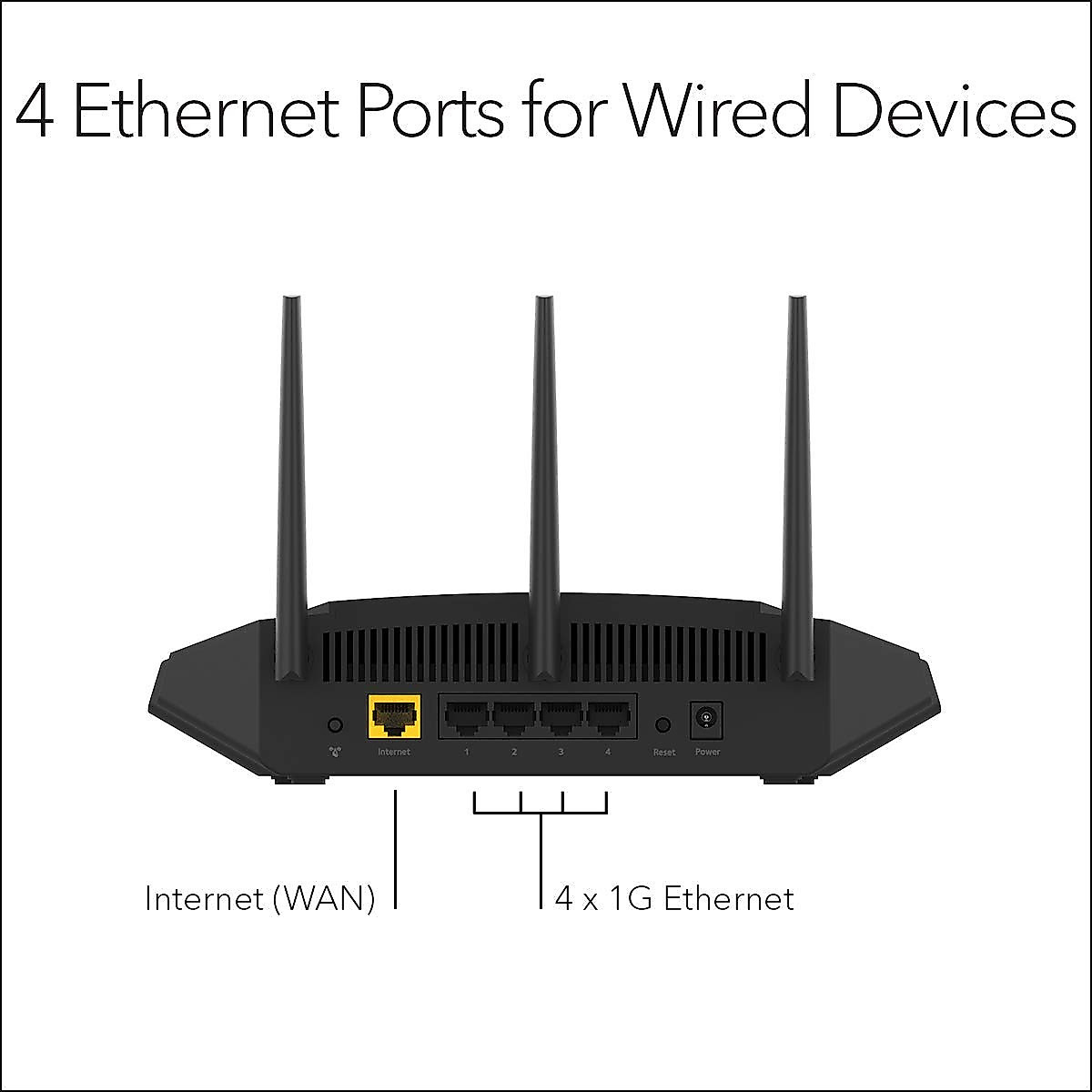 NETGEAR Wireless Desktop Access Point (WAX204) - WiFi 6 Dual-Band AX1800 AP | 4 x 1G Ethernet Ports | 802.11ax | WPA3 Security | Up to 3 Separate Wireless Networks (Renewed)