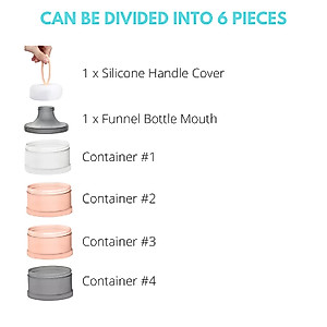 Ultra Diet Portion Control Container Set, Stackable and Detachable, Leak-Proof, Ideal for Weight Control or Storing Food, Snacks or Protein Powders, Bariatric Friendly, 6 Pieces Total (Pink-Gray)