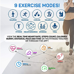 OCTANDRA Move VeryFitPro Smart Watch HR Heart Rate Sleep Monitor IP68 Waterproof Activity Fitness Tracker Step Counter Pedometer Exercise Running Watch Fitness Watches for Men & Women (ID205L) (Green)