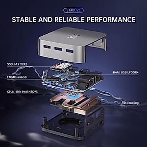 ACEMAGIC Mini PC Computer 8GB DDR4 256GB SSD