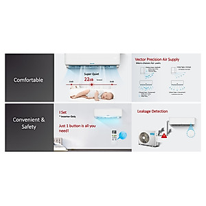 ApooDr AES Series 12,000 BTU 19 SEER2 Mini Split Air Conditioner Ductless Inverter System with Heat Pump 110V, Wi-Fi with 16 Ft. Kit