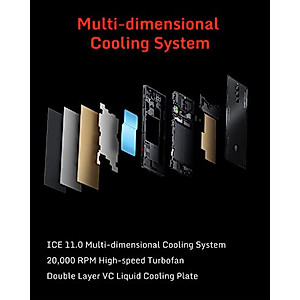 REDMAGIC 8 Pro Smartphone 5G, 120Hz Gaming Phone, 6.8" Full Screen, Under Display Camera, 6000mAh Android Phone, Snapdragon 8 Gen 2, 12+256GB, 65W Charger, Dual-Sim, US Unlocked Cell Phone Black