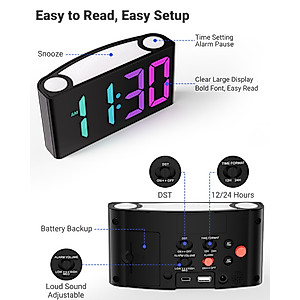 ROCAM Alarm Clocks for Bedrooms Kids Seniors Digital Loud Alarm Clock with Large Display Bold Numbers, Simple Led Alarm Clock with Night Light, USB Ports, 0-100% Dimmer