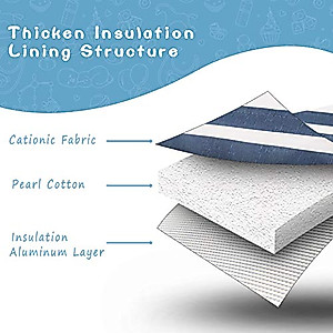 ALLCAMP Breast Milk Cooler Bag/Baby Bottles Bag with Contoured Ice Pack Fits 6 Bottle,Baby Bottles Tote Bag of Daycare,Breastmilk Baby Bottle Cooler & Travel Bag (Blue White)