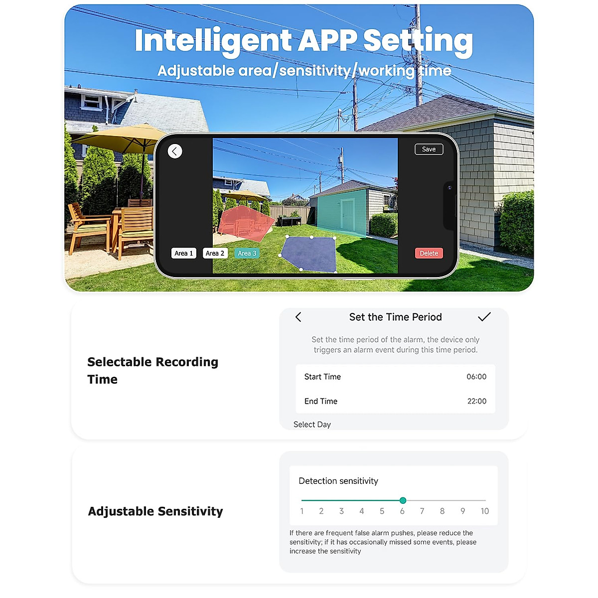 Rebluum Security Camera Wireless Outdoor, 2K Solar Security Camera, Battery Powered 360°PTZ Security Camera, Color Night Vision, 2-Way Audio, Compatible with Alexa (64GB SD Card Pre-Installed)