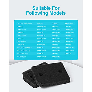 Plinth Filter Replacement for Miele T1 Dryer：9164761 Heat Pump Dryer, Dryer Spare Parts, Lint Filter Foam Sponge Replacement for Miele T1 Dryer (2)