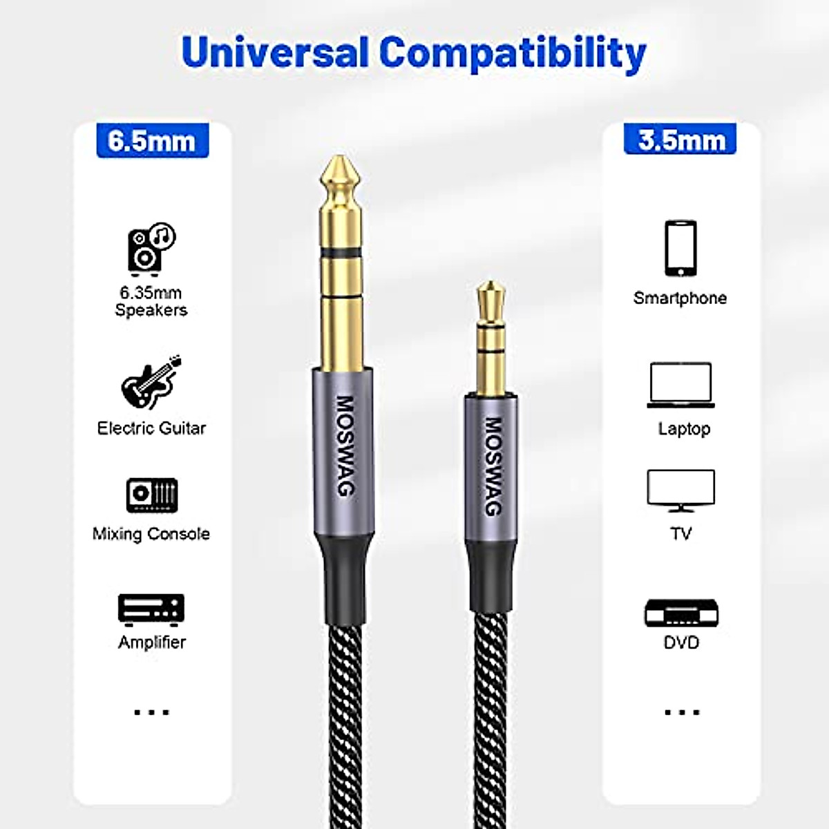 MOSWAG 6.35mm Male to 3.5mm Male TRS Stereo Audio Cable 3.28FT/1Meter with Zinc Alloy Housing and Nylon Braid Compatible for iPod Laptop Home Theater Devices Amplifiers and More