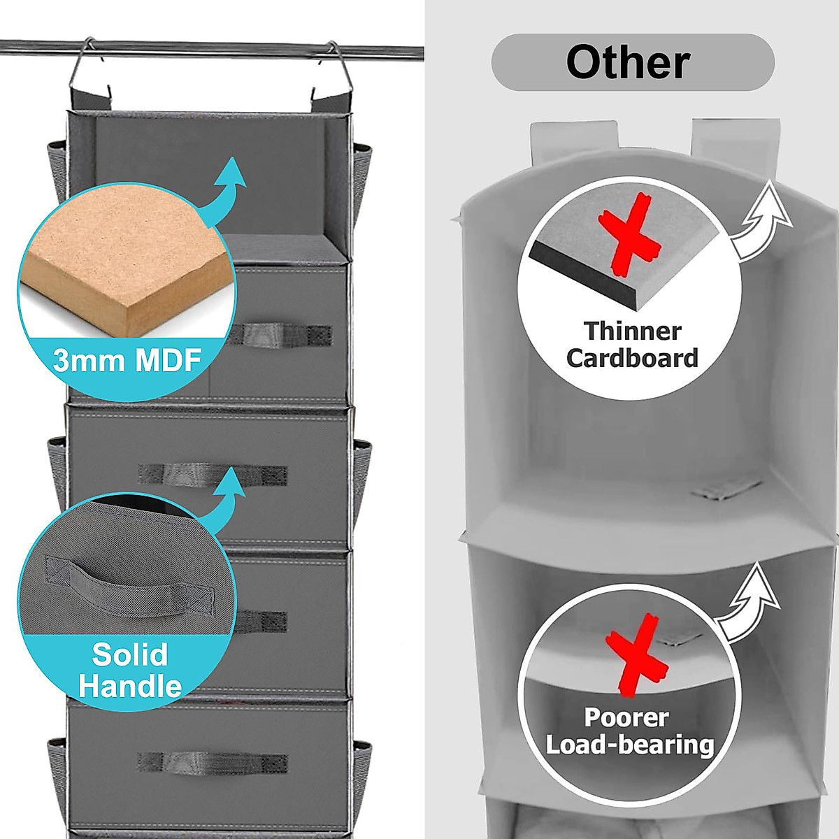 7-Shelf Hanging Closet Organizer with 5 Drawers, Hanging Closet Shelves Storage and 8 Mesh Pockets, Closet Organization and Storage for Wardrobe, Nursery, Baby, Underwear, Dorm,12.2*13.7*50''(Gray)