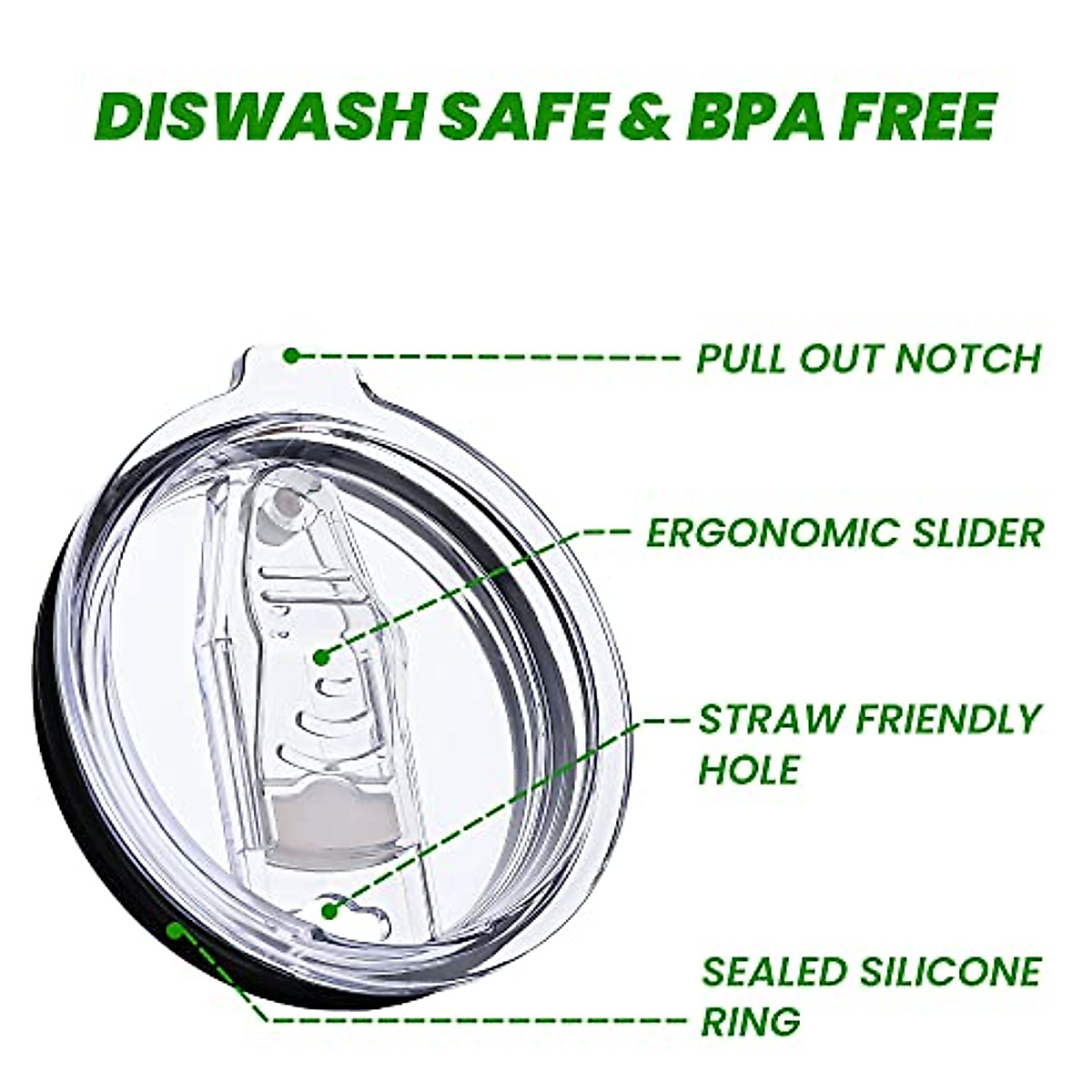 VEGOND Tumbler Replacement Lids for 20 oz Tumblers, Spill Proof Splash Resistant Lids 1pc