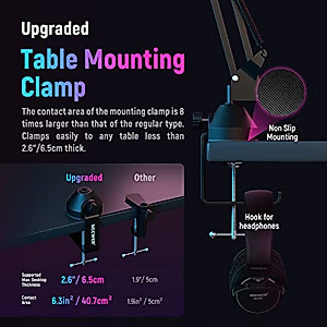 NEEWER USB Gaming Microphone, Plug&Play One Click Mute and Gain, Computer Condenser Microphone for PC MAC, Upgraded Boom Stand Shock Mount Cool Lighting for Streaming Twitch Online Chat (CM20)