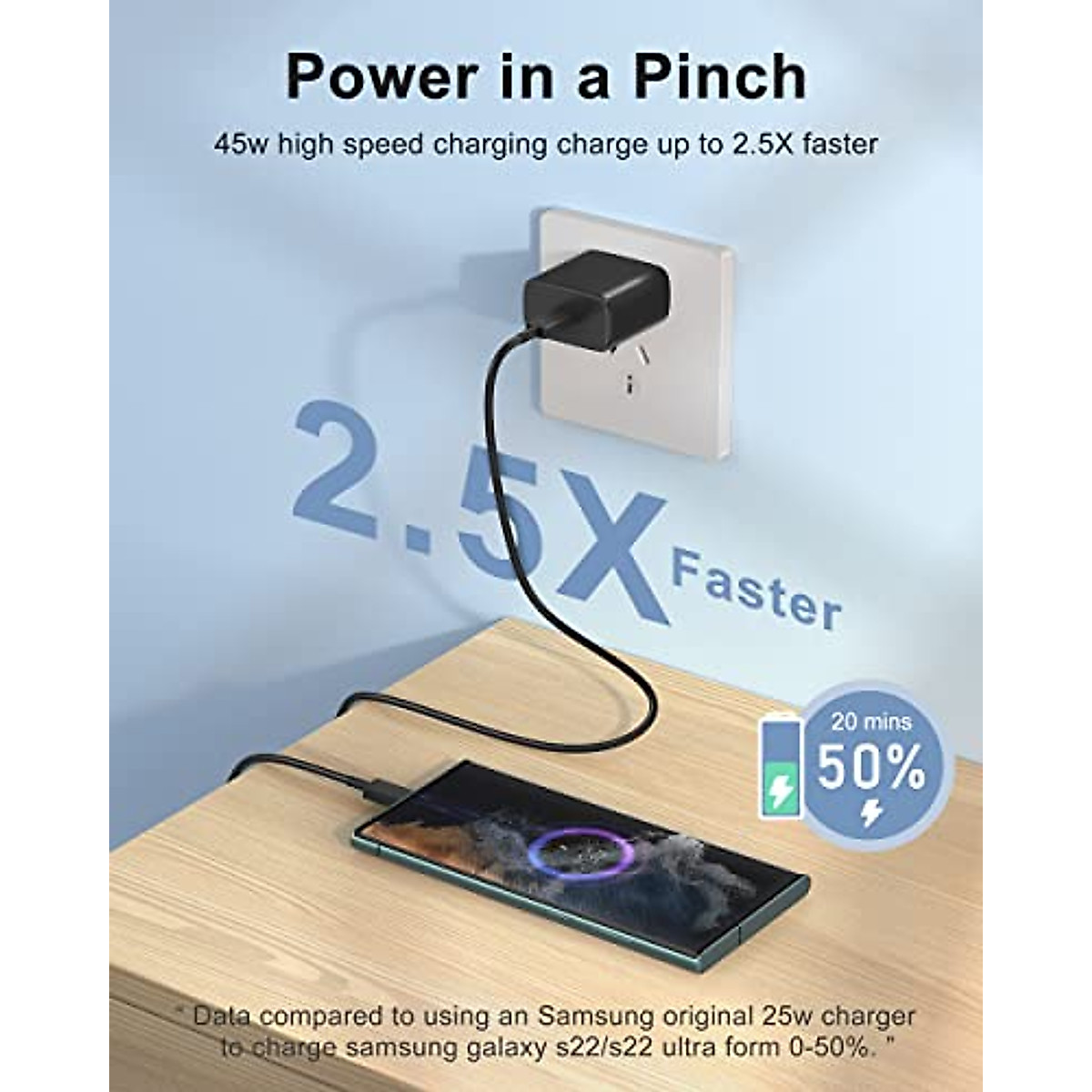 USB C Wall Charger,45W Super Fast Charger and 5FT Type C Charger Cable Fast Charging for Samsung Galaxy S22/S22 Ultra/S22+/S21/S21Ultra/S21+/S20/S20Ultra/Note20/Note 20Ultra/Note10+/iPad Pro12.9/11