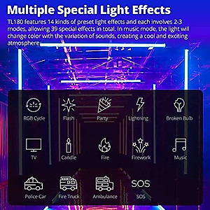 Godox TL180 RGBWW Tube Light