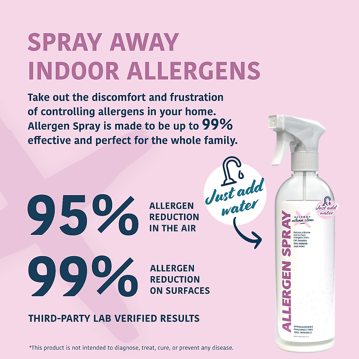 Allergy Asthma Clean Allergen Spray, Pets, Dust Allergies & More, Air & Surface Control, Just Add Water, Bottle, Over 33oz